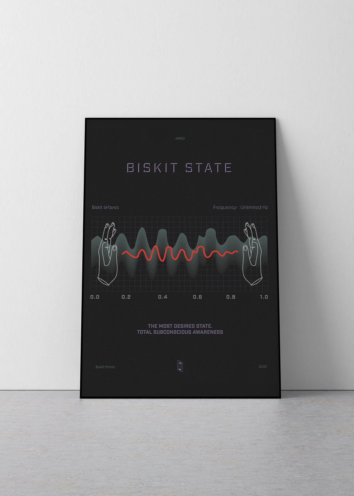 Art Prints – BISKIT